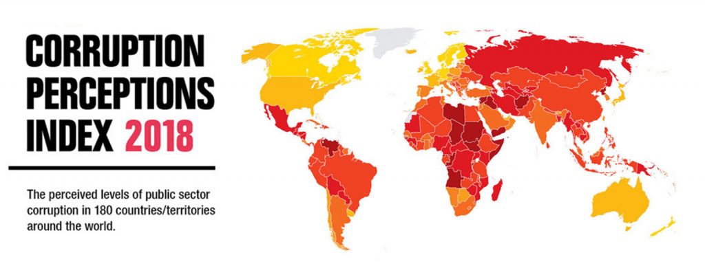 Corruption Perceptions Index – Transparency International Indonesia